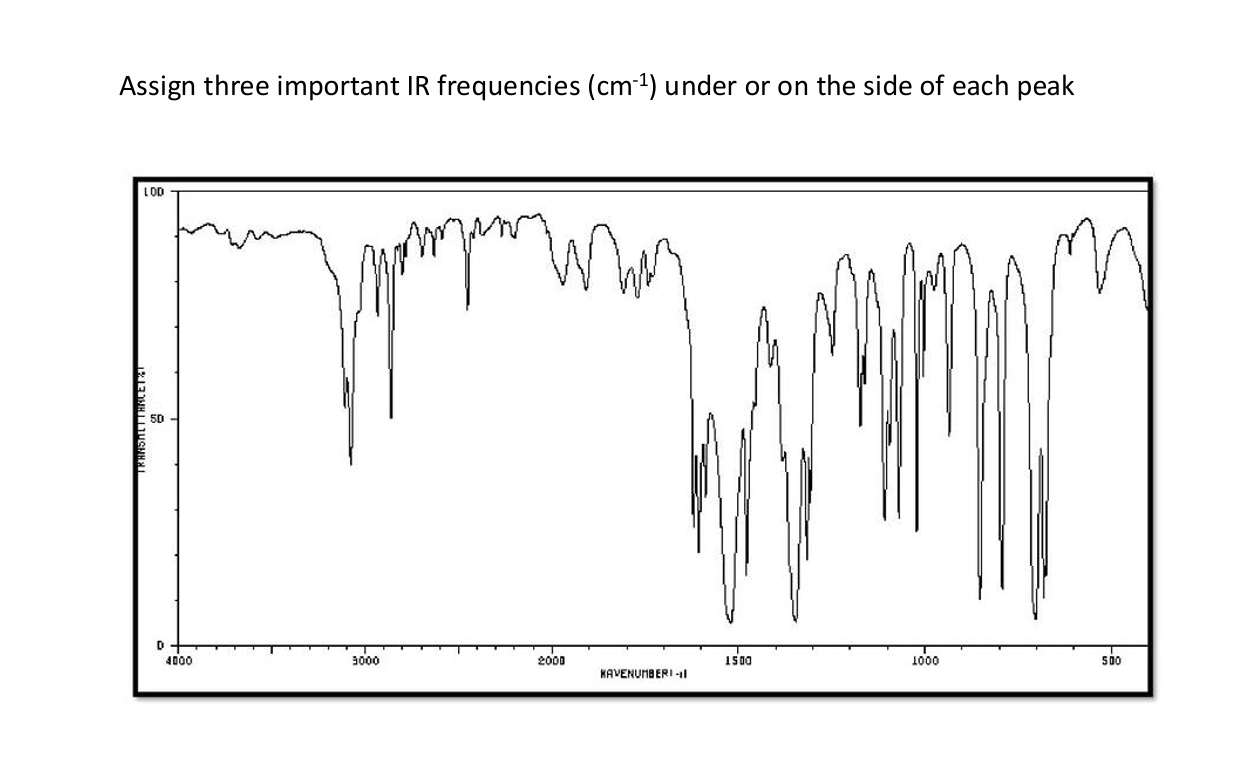 Solved by an EXPERT Assign three important IR ﻿frequencies (cm-1 ...