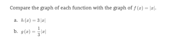 Solved Compare the graph of each function with the graph of | Chegg.com