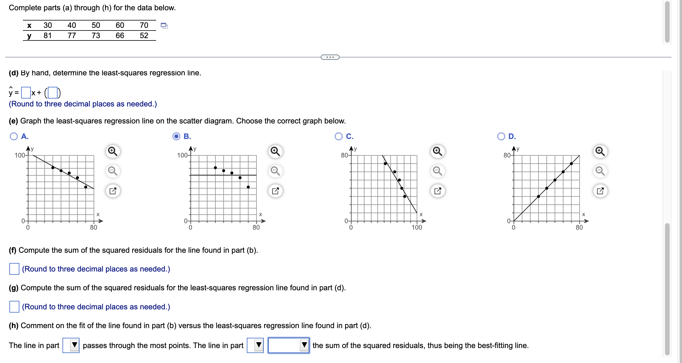 Solved Complete parts (a) through (h) for the data below. | Chegg.com