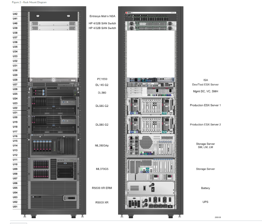 Please help me with this! I need this ASAP.. Thank | Chegg.com