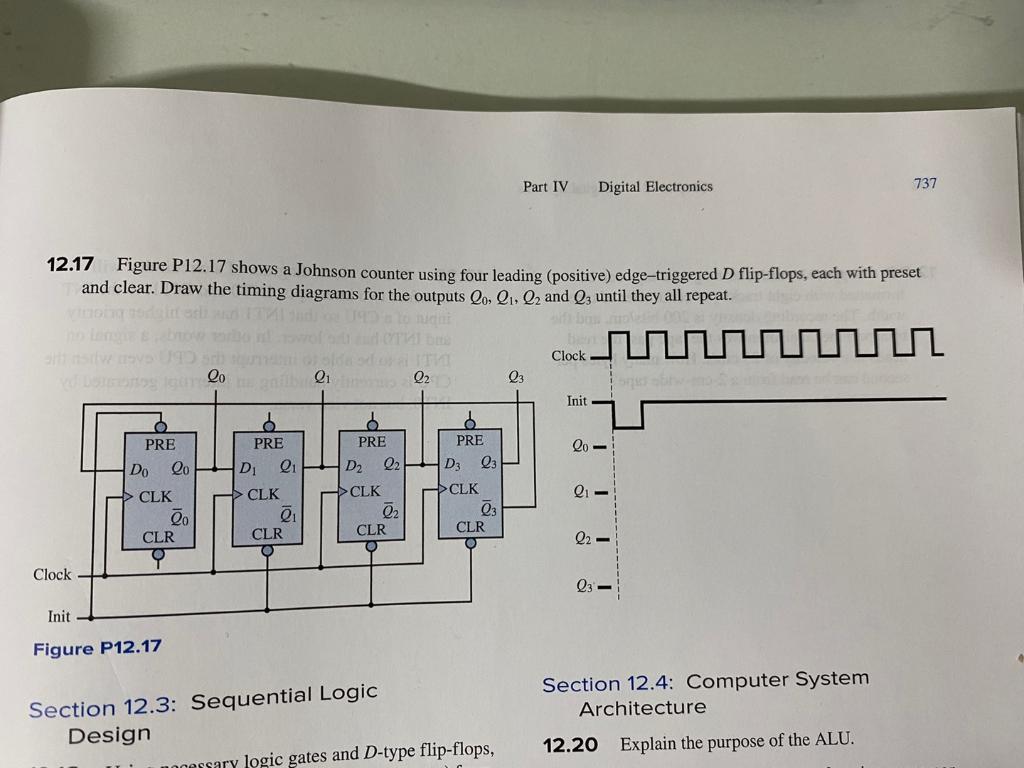 Solved 12.17 Figure P12.17 shows a Johnson counter using | Chegg.com