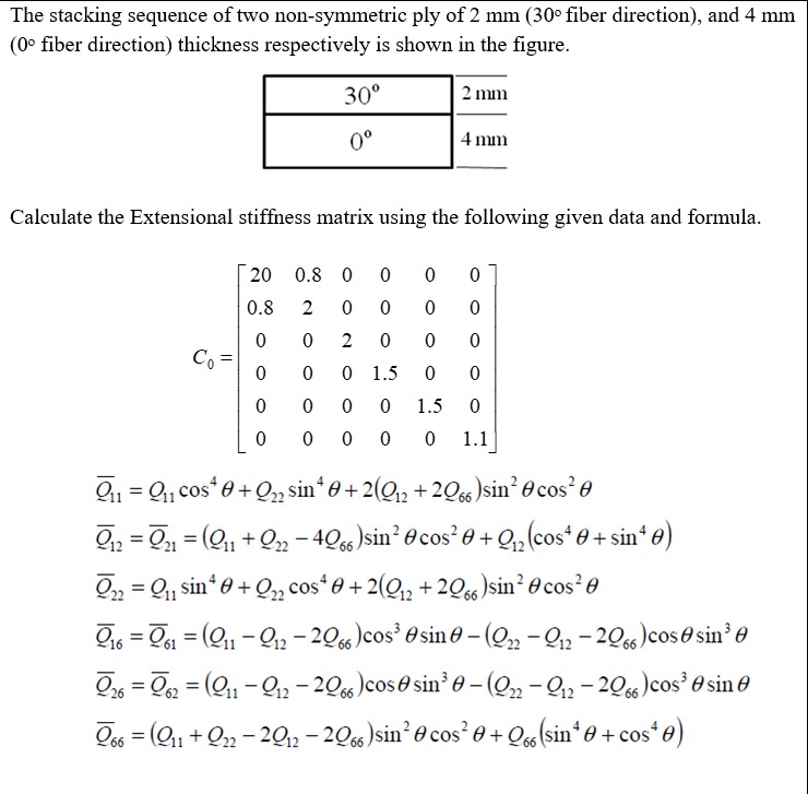 Solved The stacking sequence of ﻿two non-symmetric ply of | Chegg.com
