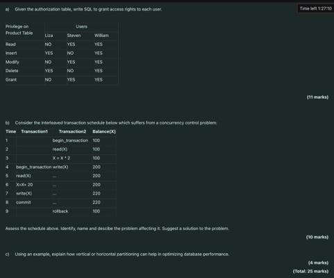 Solved a) Cien the butherizeston tatele mon sol to grant | Chegg.com