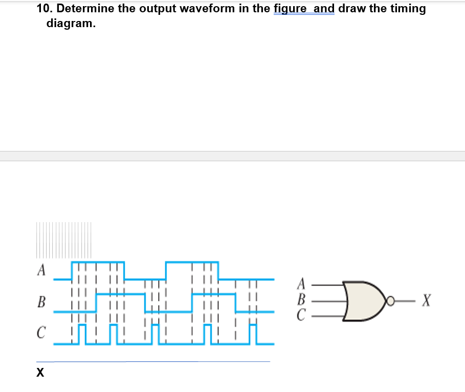 Solved 10. Determine the output waveform in the figure and | Chegg.com