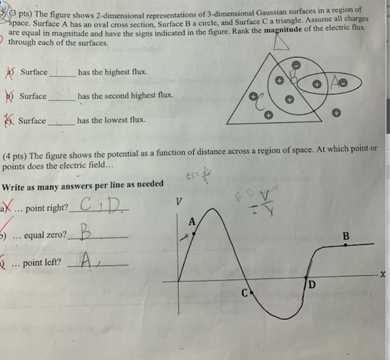 Solved pus) The figure shows 2-dimensional representations | Chegg.com