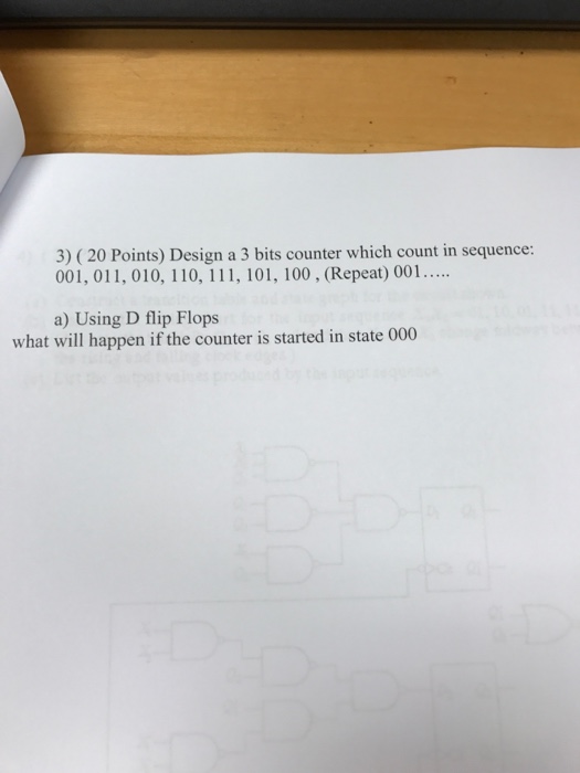 Solved Design a 3 bits counter which count in sequence: 001, | Chegg.com