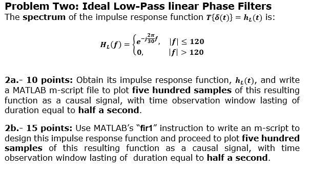 Solved Problem Two: Ideal Low-Pass linear Phase Filters The | Chegg.com