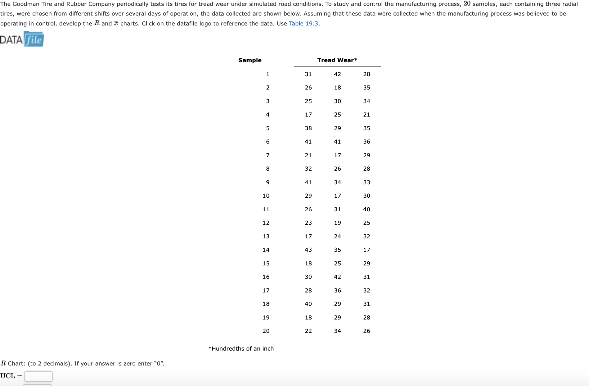 Solved operating in control, develop the R and xˉ charts. | Chegg.com