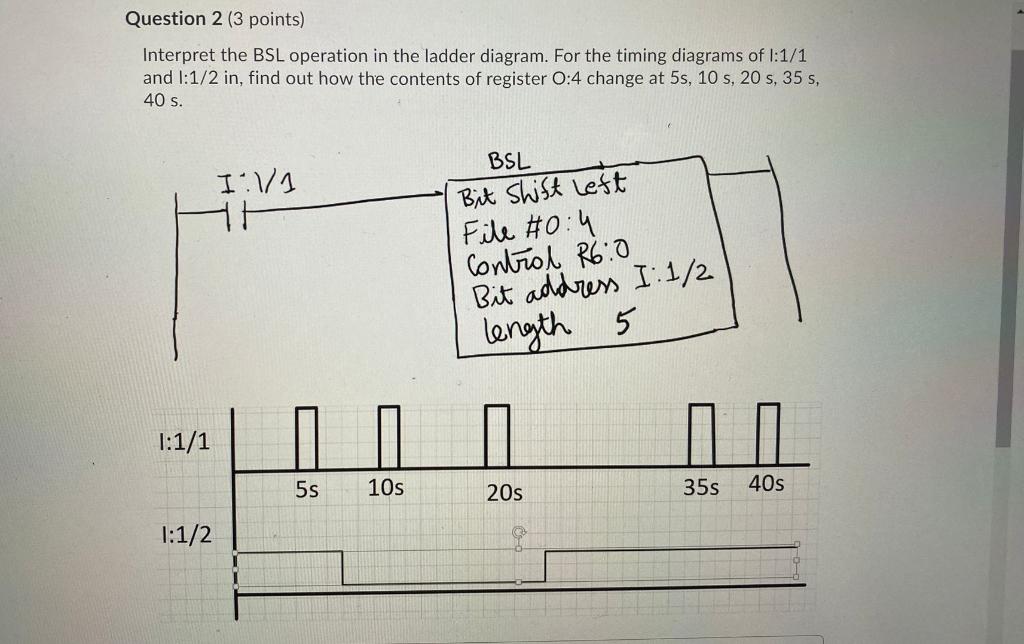 Solved Question 2 (3 points) Interpret the BSL operation in | Chegg.com