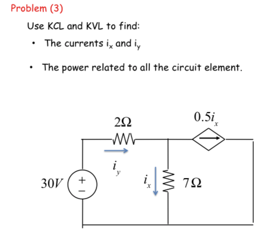 Solved Problem (3) Use KCL and KVL to find: The currents ix | Chegg.com