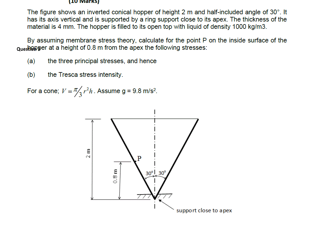 Solved (10 Marks) The figure shows an inverted conical | Chegg.com