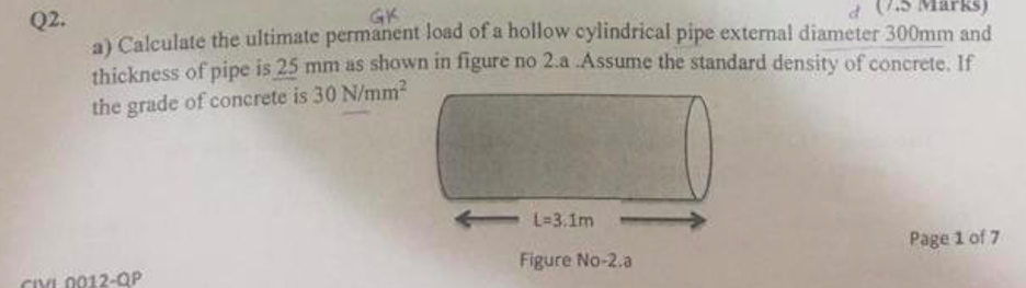 Solved 02. GK Calculate the ultimate permanent load of a | Chegg.com