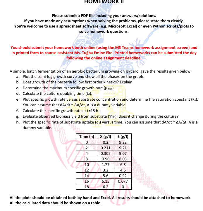 HOVIEWORK II Please submit a PDF file including your | Chegg.com