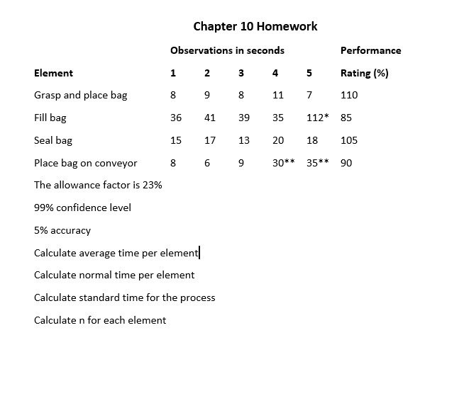 Solved Chapter 10 Homework Observations in seconds | Chegg.com