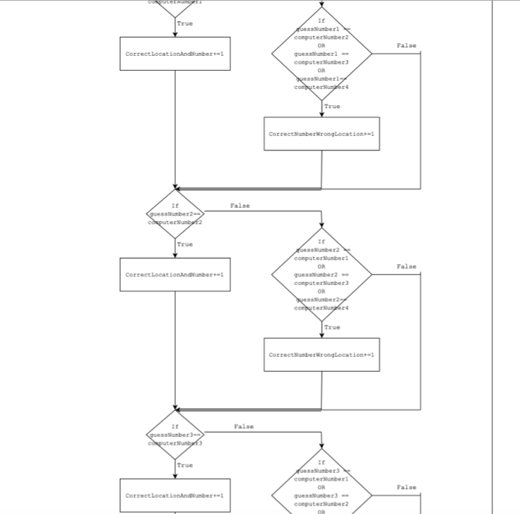 Solved I need help creating a C program based on this | Chegg.com