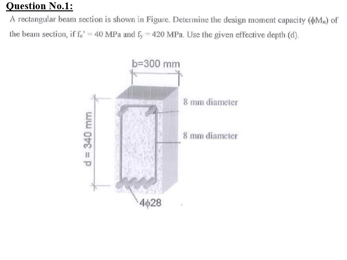 Solved Question No.1: A rectangular beam section is shown in | Chegg.com