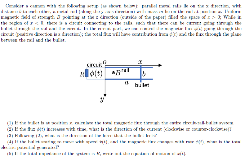 Solved Consider a cannon with the following setup (as shown | Chegg.com