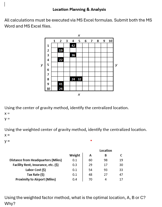 Solved Location Planning & Analysis Location Planning & | Chegg.com