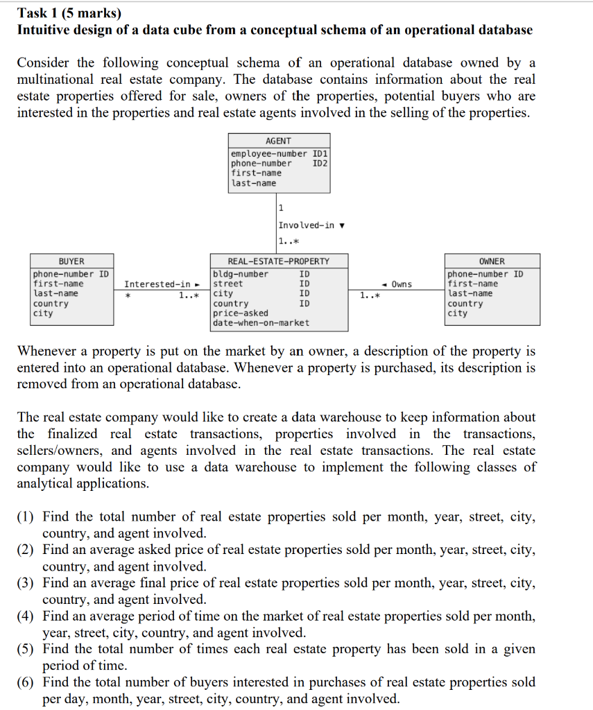Solved Task 1 (5 marks) Intuitive design of a data cube from | Chegg.com