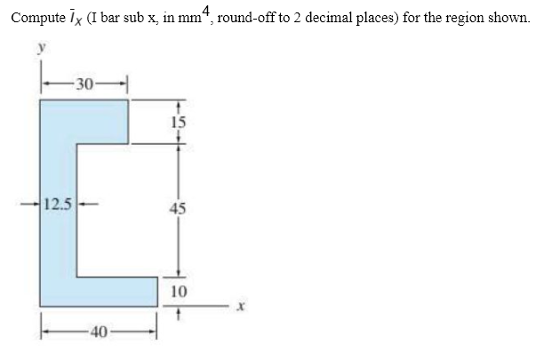 Solved Compute Ix (I bar sub x, in mm4 round-off to 2 | Chegg.com