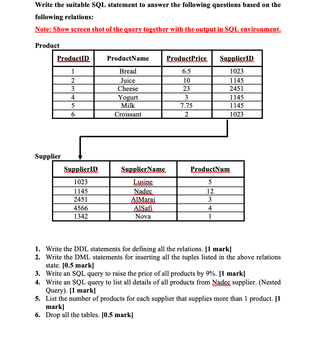Solved Write the suitable SQL statement to answer the | Chegg.com