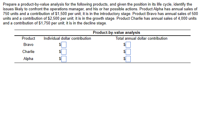 Solved Prepare a product-by-value analysis for the following | Chegg.com