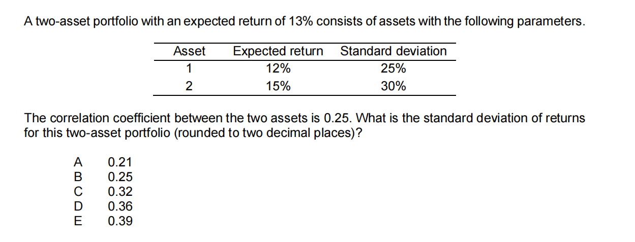 Solved A two-asset portfolio with an expected return of 13% | Chegg.com