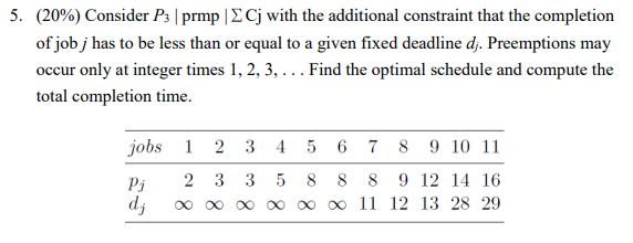 Solved (20\%) Consider P3∣ prmp ∣ΣCj with the additional | Chegg.com