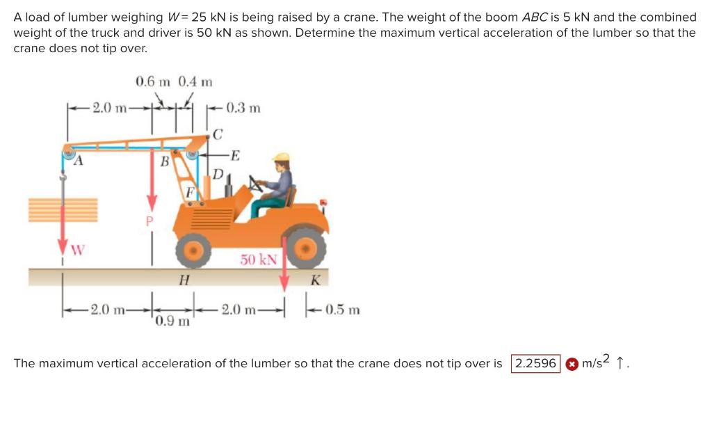 Solved A Load Of Lumber Weighing W 25 KN Is Being Raised By Chegg