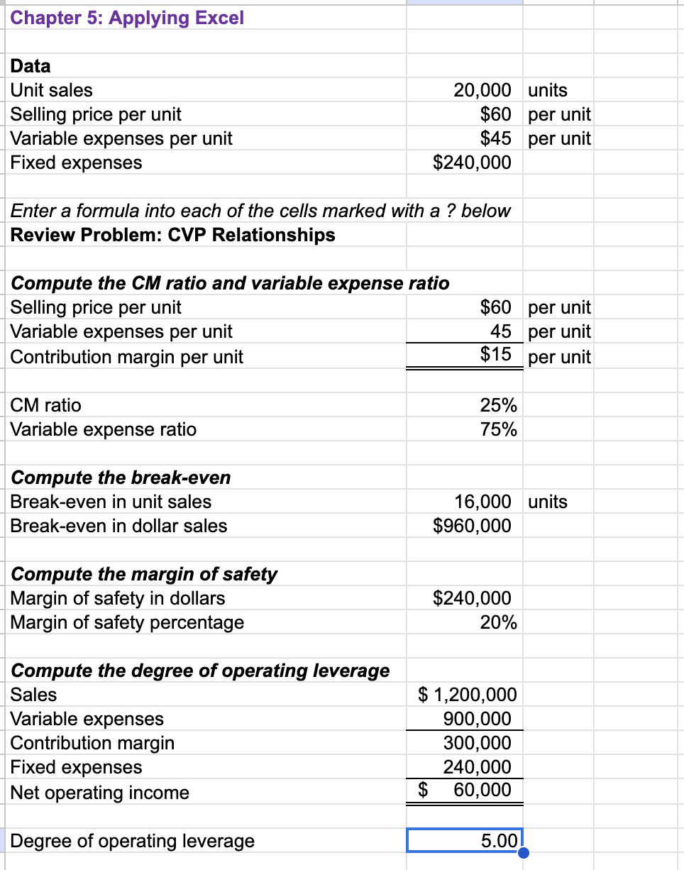 Solved Required information The Chapter 5 Form worksheet is | Chegg.com