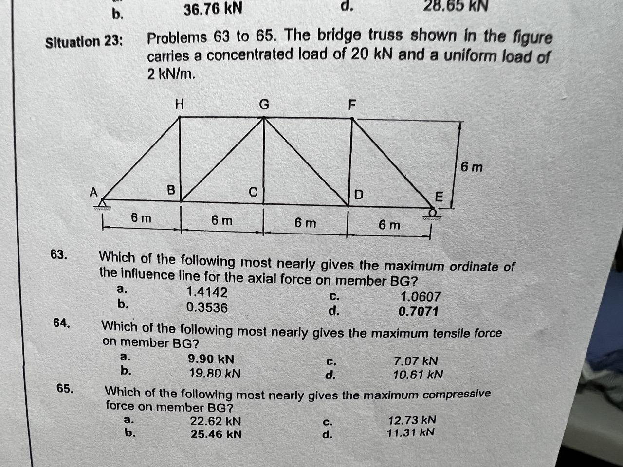 Solved Situation 23: Problems 63 to 65 . The bridge truss | Chegg.com