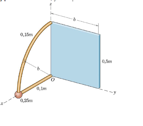 Solved The body is composed of a uniform square plate, a | Chegg.com
