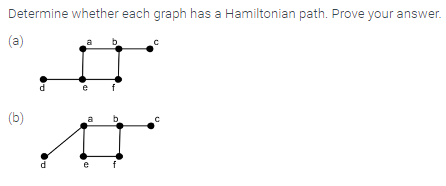 Solved Determine whether each graph has a Hamiltonian path. | Chegg.com