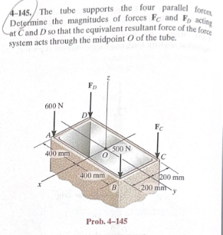 Solved 4-145. The tube supports the four parallel forces | Chegg.com