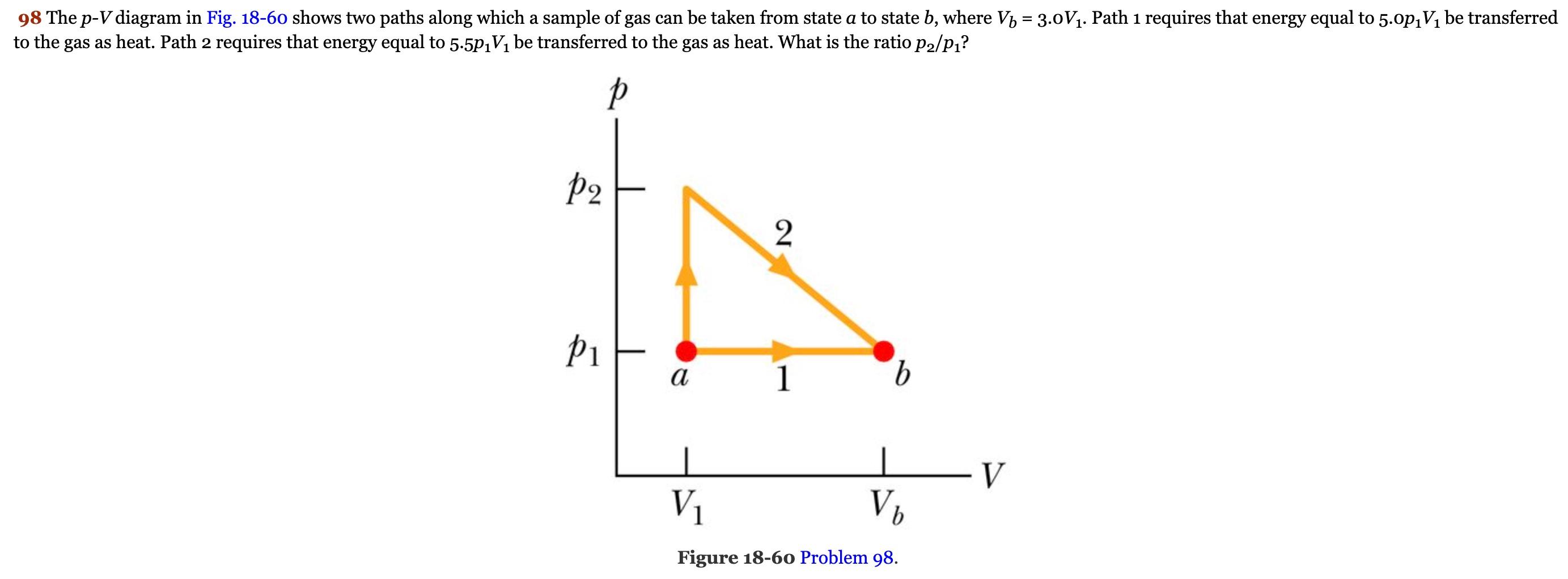 Solved 98 The p - V diagram in Fig. 18-60 shows two paths | Chegg.com