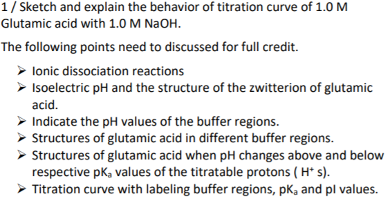 Solved 1 / Sketch and explain the behavior of titration | Chegg.com
