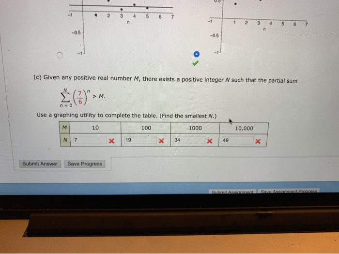 Solved 12 3 45 6 7 -1 0.5 -0.5 0 -1 (c) Given any positive | Chegg.com
