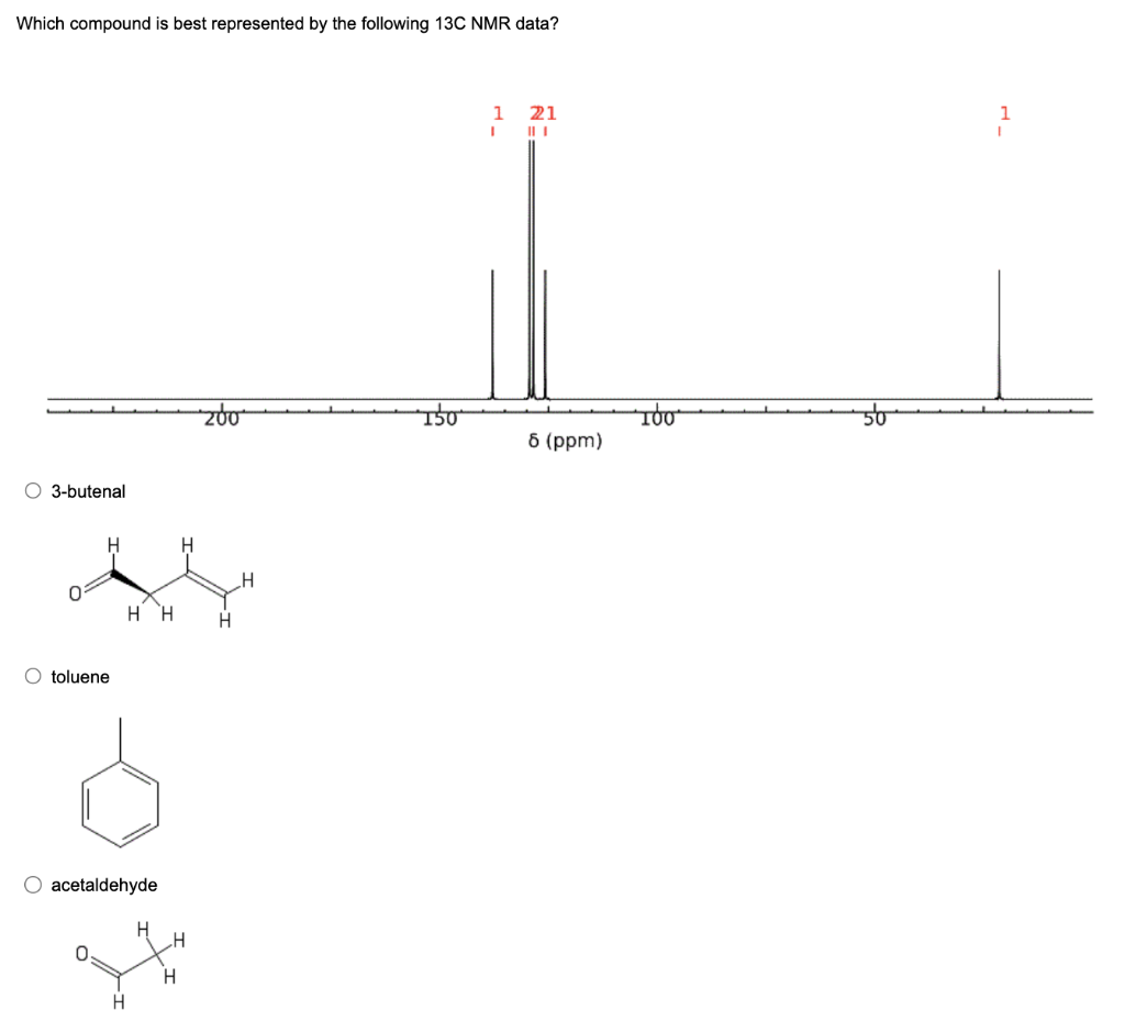 Solved Which compound is best represented by the following | Chegg.com