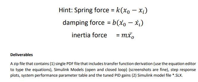 Solved Q.2 Model a vehicle suspension using a | Chegg.com