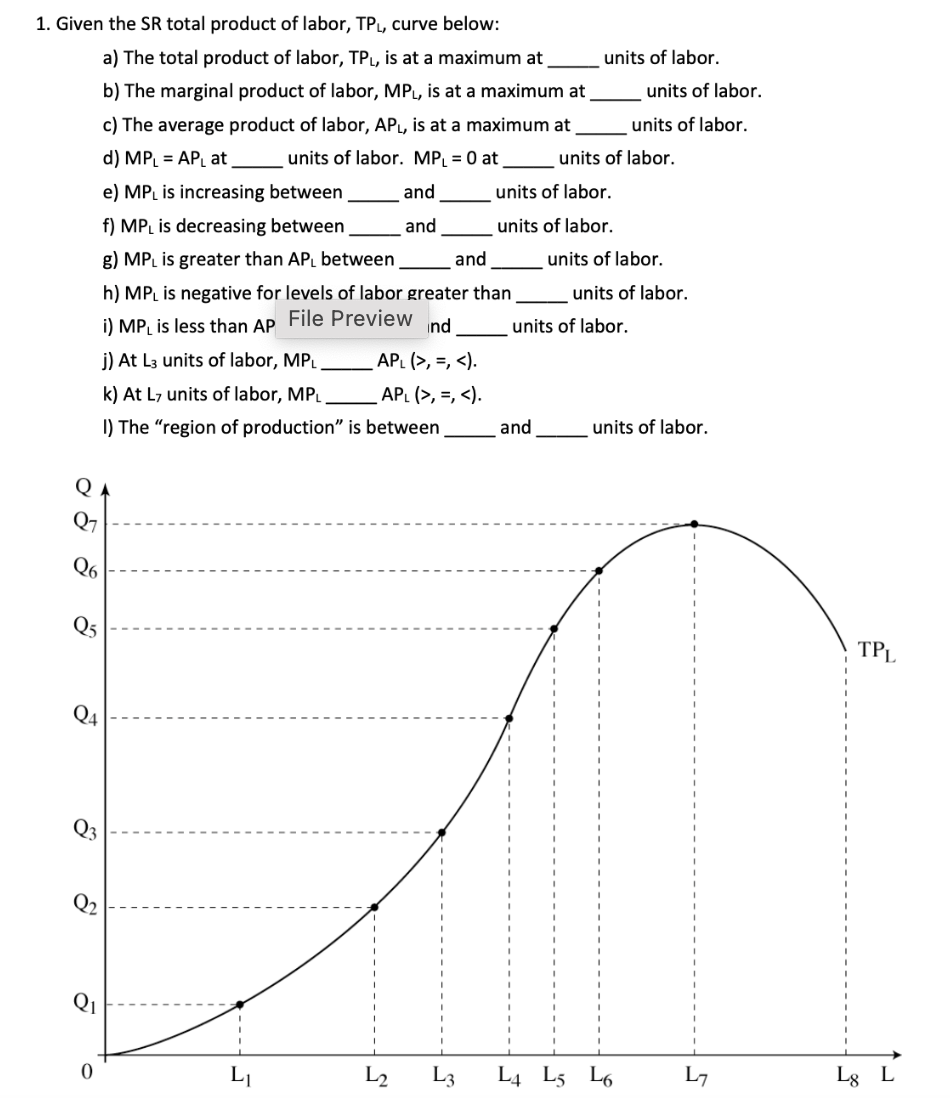 Solved by an EXPERT Given the SR ﻿total product of ﻿labor, TPL, ﻿curve ...
