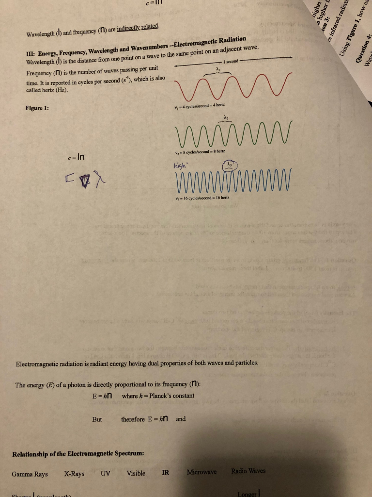 Solved CHEM 311: Infrared Spectroscopy 2020 refer to pages | Chegg.com
