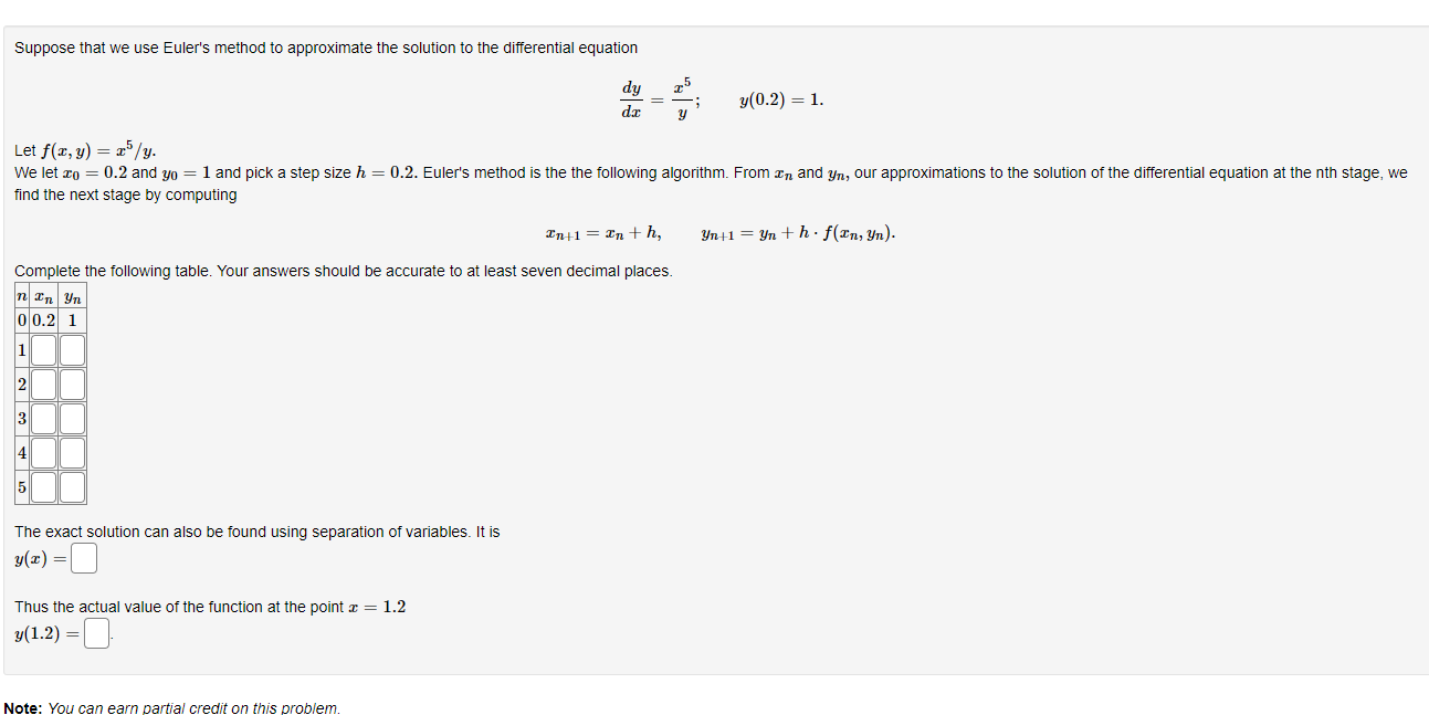 Solved Suppose that we use Euler's method to approximate the | Chegg.com