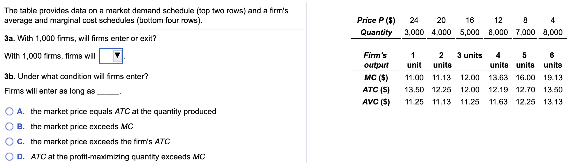 Solved Terri runs a rose farm. The table shows part of | Chegg.com
