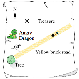 Solved The treasure map below comes with the following | Chegg.com