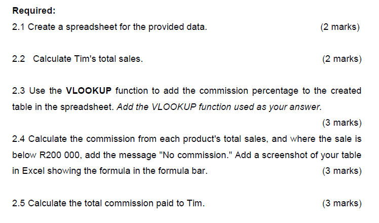Solved 2.1 Create a spreadsheet for the provided data. (2 | Chegg.com