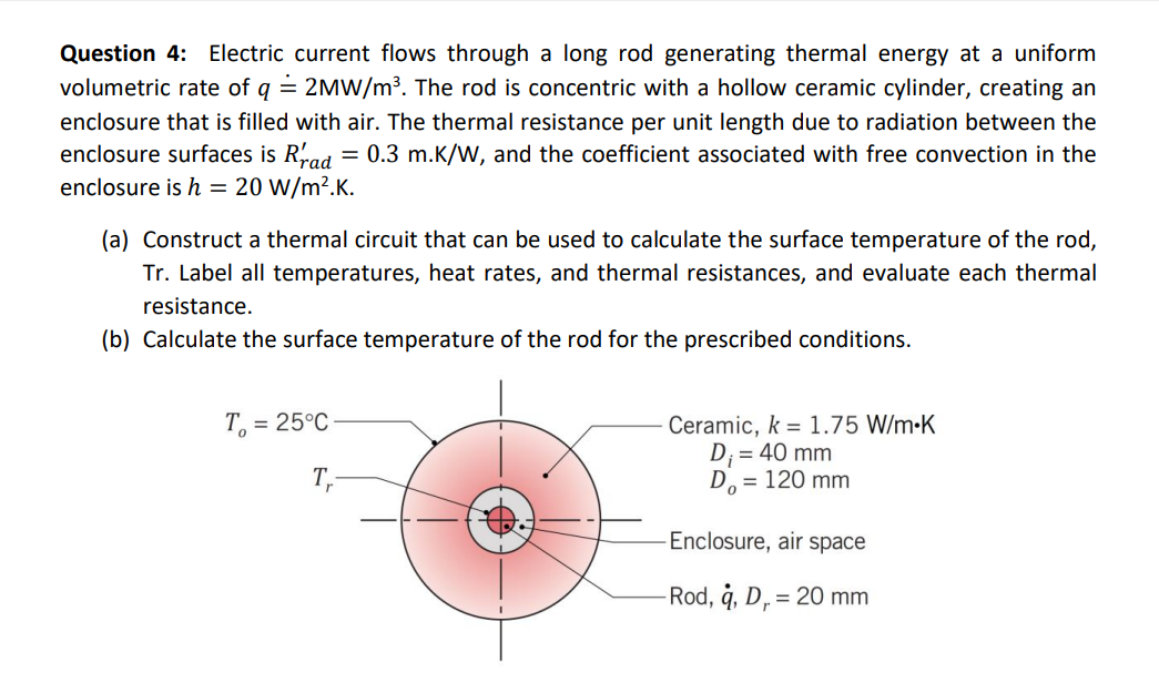 Solved Question 4: Electric current flows through a long rod | Chegg.com