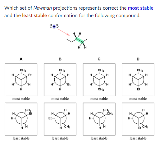 Solved Which set of Newman projections represents correct | Chegg.com
