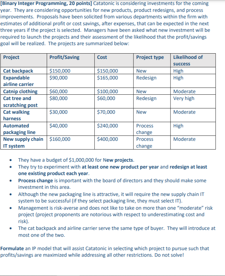 Solved [Binary Integer Programming, 20 points] Catatonic is | Chegg.com