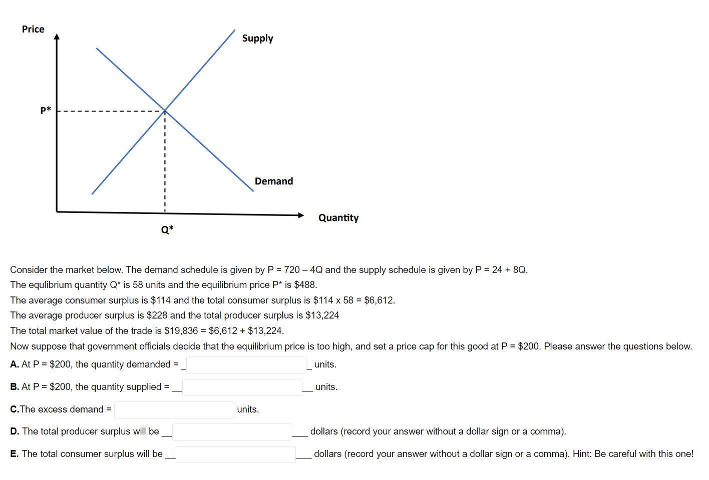 Solved Consider the market below. The demand schedule is | Chegg.com
