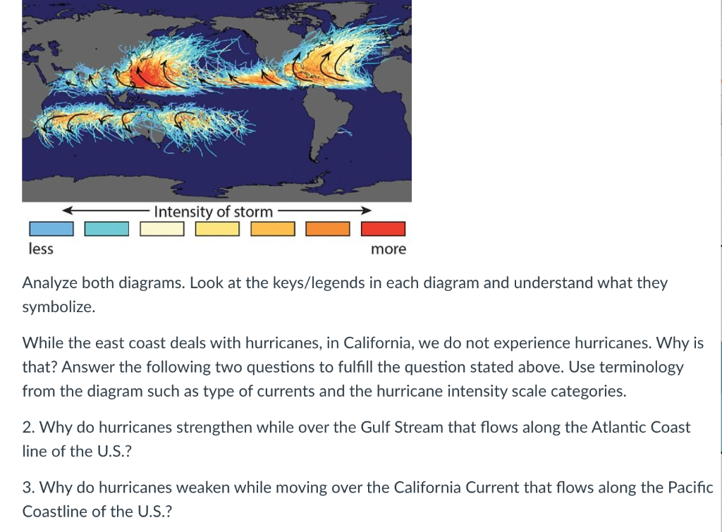Solved Describe "Lake effect" snows in the Great Lakes | Chegg.com